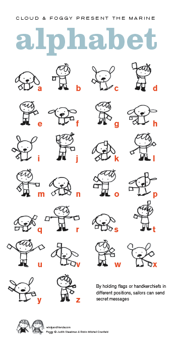 hundreds & thousands: Marine alphabet (& a free printable poster)