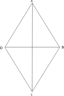 Formula Diagonale del Rombo • Scuolissima.com