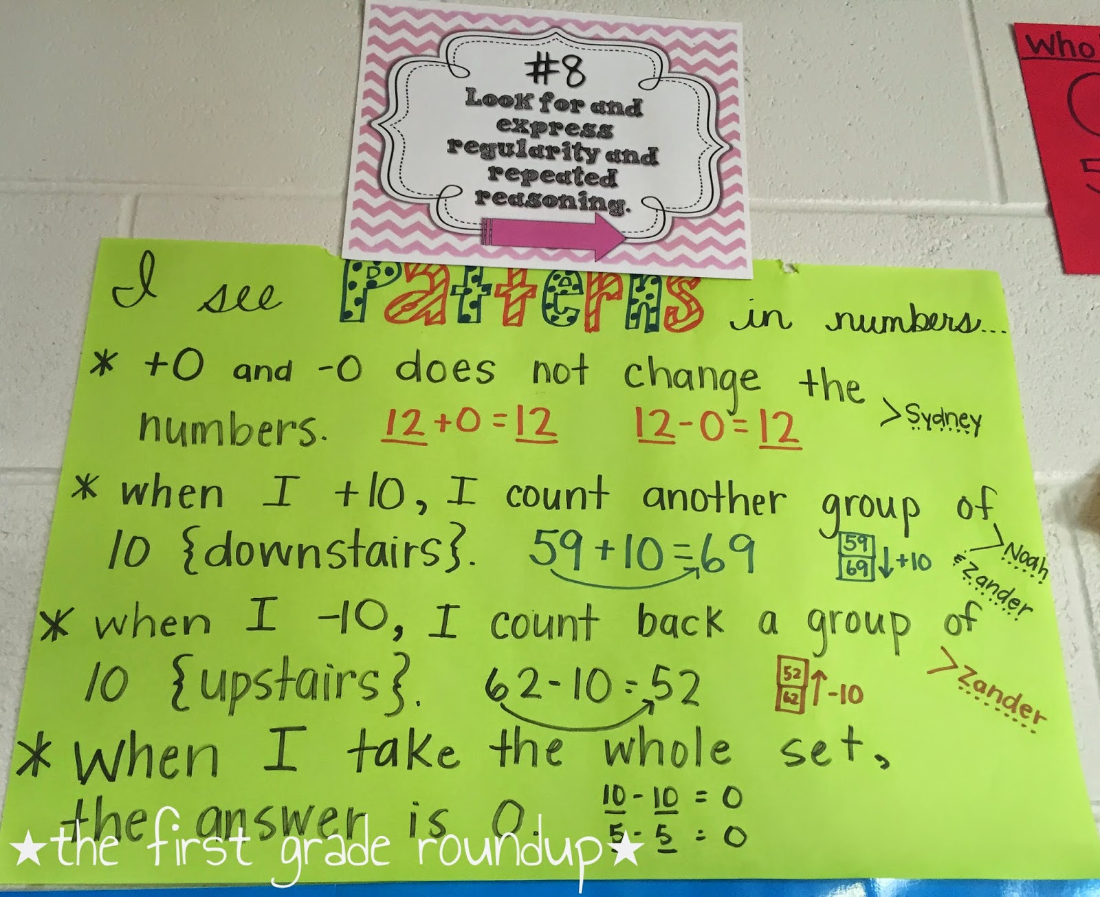 Changes Everywhere! - The First Grade Roundup