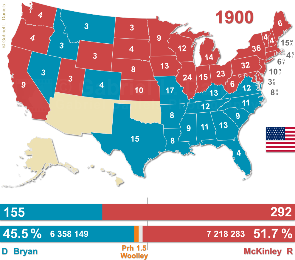 Gabriel Daniels Photography: Vectoring: US presidential election maps