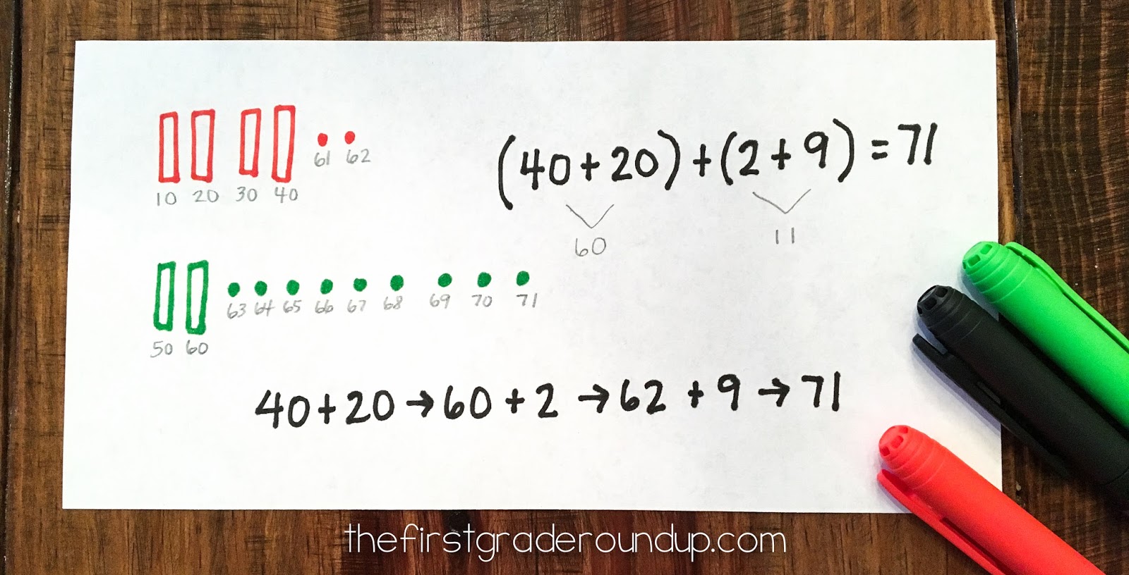 tips for analyzing math problem solving strategies - The First Grade ...