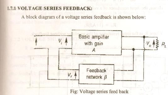 A "MEDIA TO GET" ALL DATAS IN ELECTRICAL SCIENCE...!!: TYPES OF ...