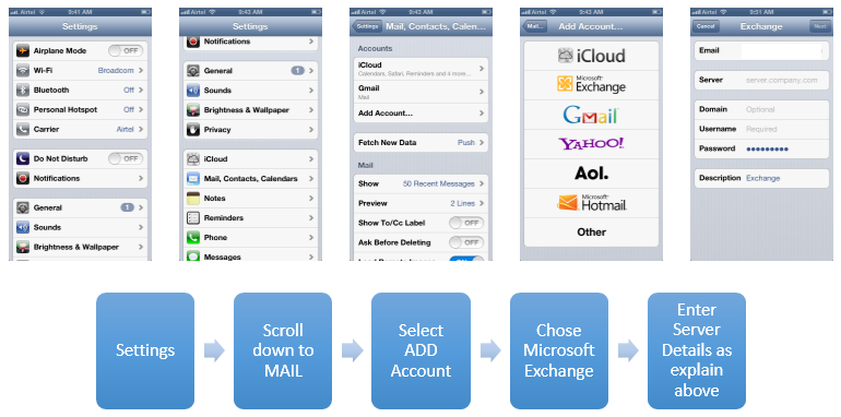 gadgetANT: IPHONE 5 Email Setup