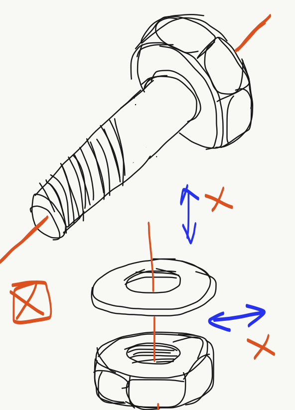Tips for Exploded views drawing | Stuff You Look