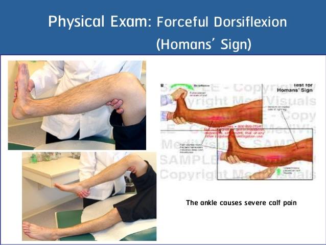 ASYSTUJEMY PIELĘGNIARKOM - blog autorstwa mgr Agnieszki Rucińskiej ...