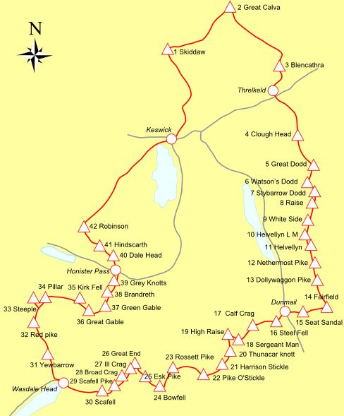 Alan Billington's Blog - bikes a bit, runs a bit, takes photos: Fastest ...