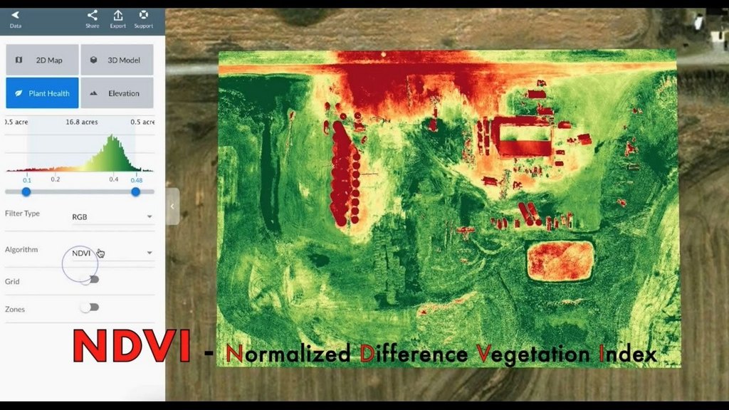 DJI Drone NDVI Camera Kit Applied to Farming | Agriculture, Technology ...