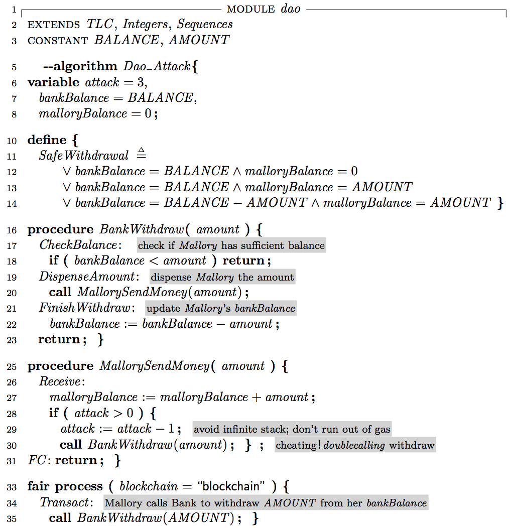 Modeling the DAO attack in PlusCal