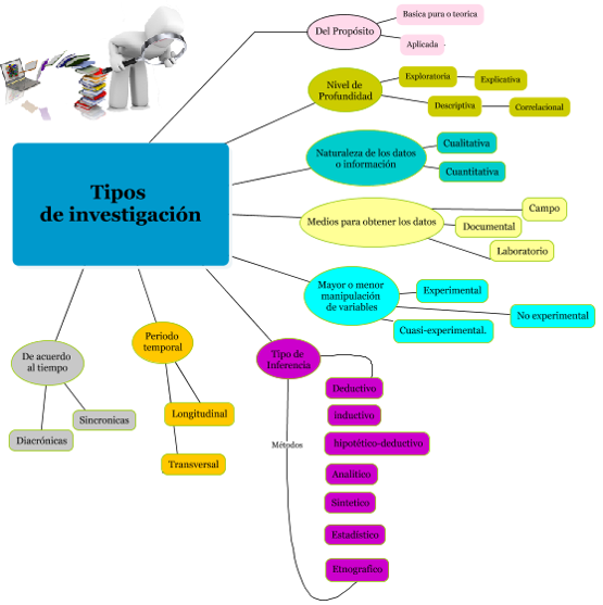 Martha Patricia Gonzalez Lopez: U2 S4 ACT 1