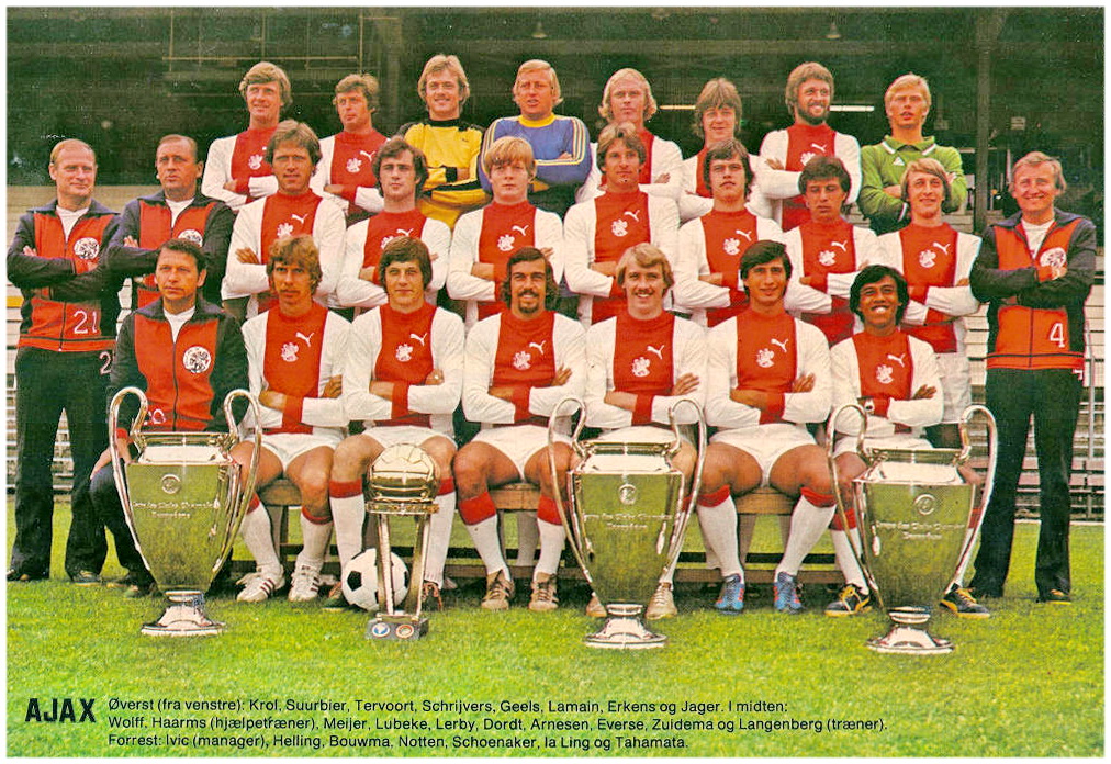 Ajax+1976+1977a.jpg (1012×696) | Voetbalteam, Voetbal, Voetballers