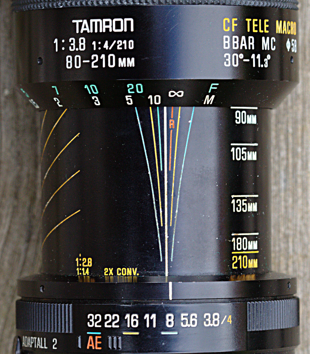 Nature photography with magnification: Hyperfocal distance