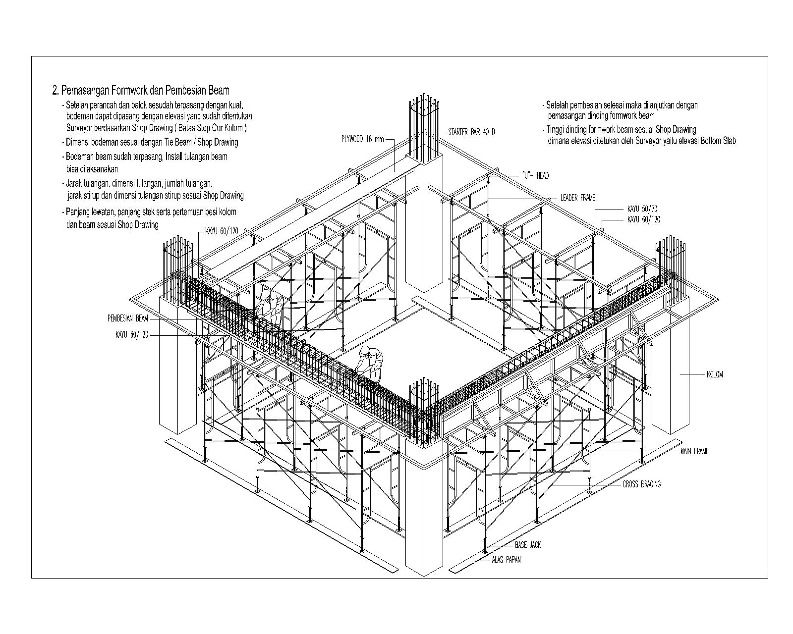 Dunia Konstruksi Metode Pekerjaan Beam And Slab