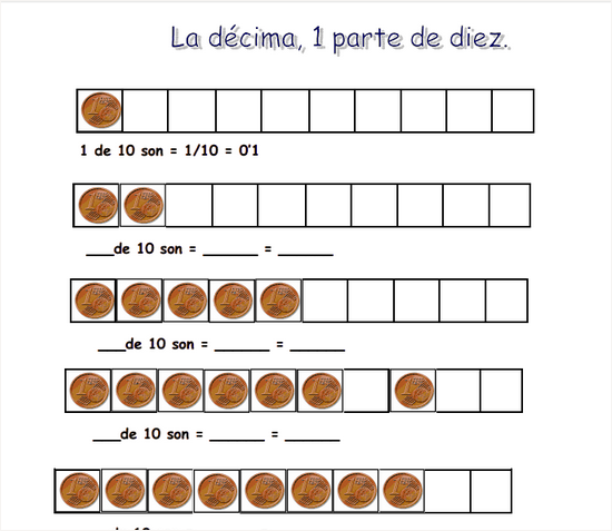 Modelos didácticos para primaria: Décima,centésima,milésima ...