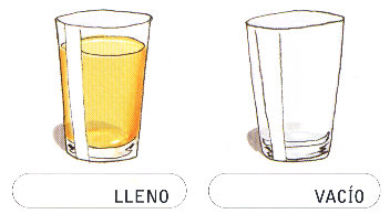 INFANTILES DE ANA V.: CONCEPTOS: LLENO/VACÍO