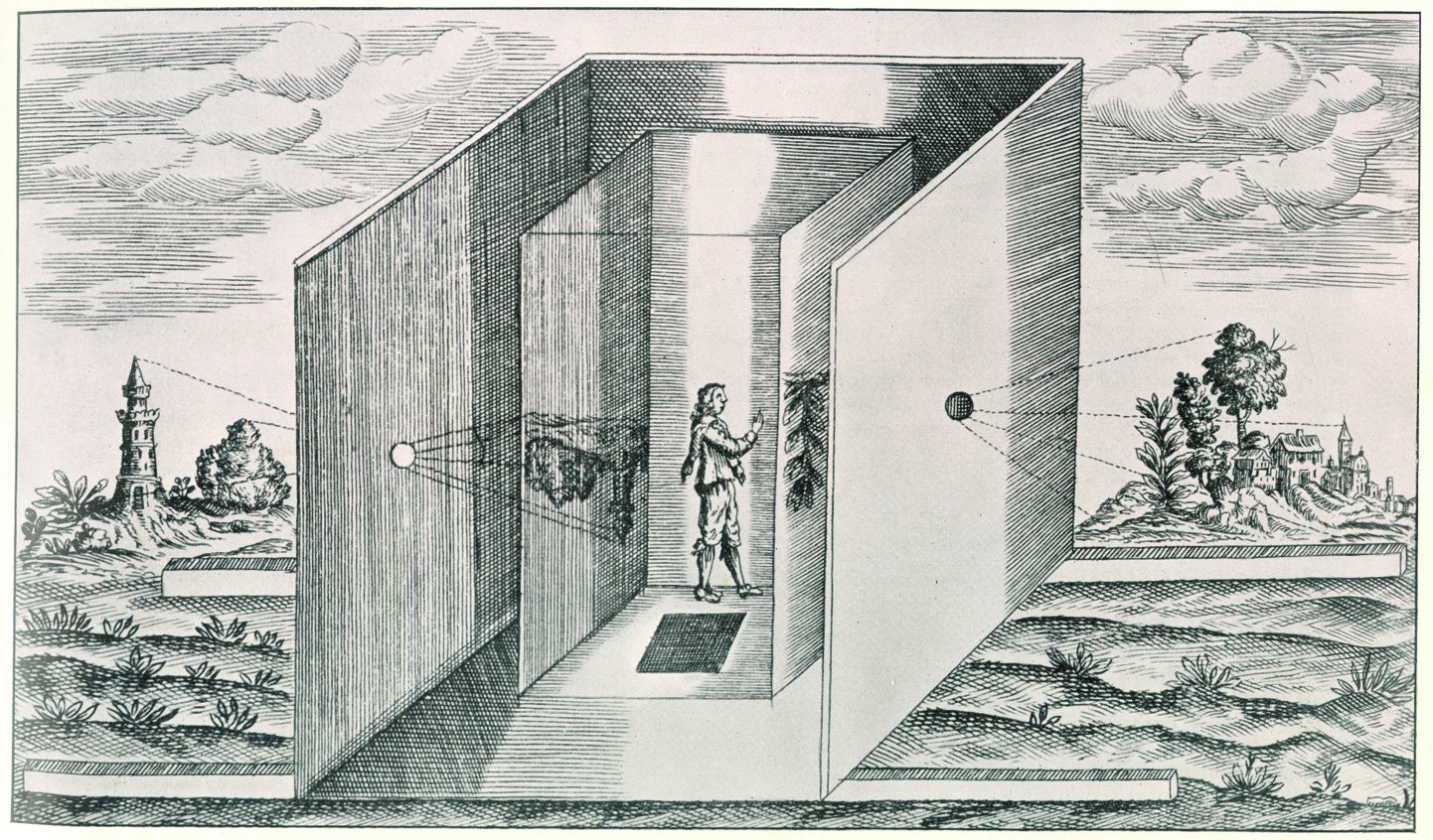 History of Photography: Camera Obscura