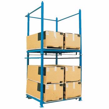 Types and Methods of structuring pallets in the Warehouse | Warehouse ...
