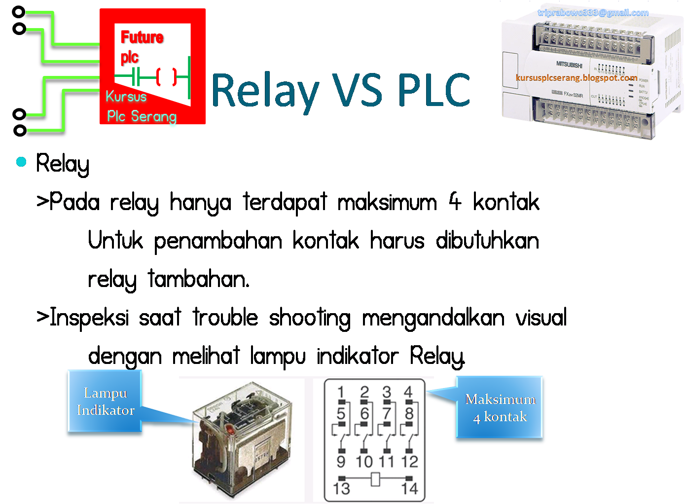 DASAR PLC PEMULA/BASIC PLC ~ Belajar PLC/Private PLC/TrainningOnline