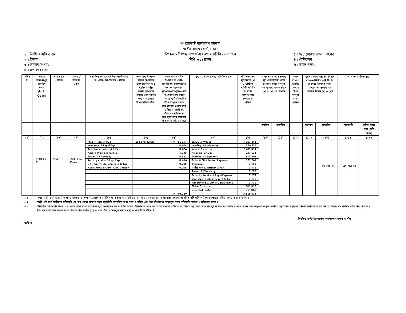 Tax bd 2015: Price Declaration Form Example for VAT
