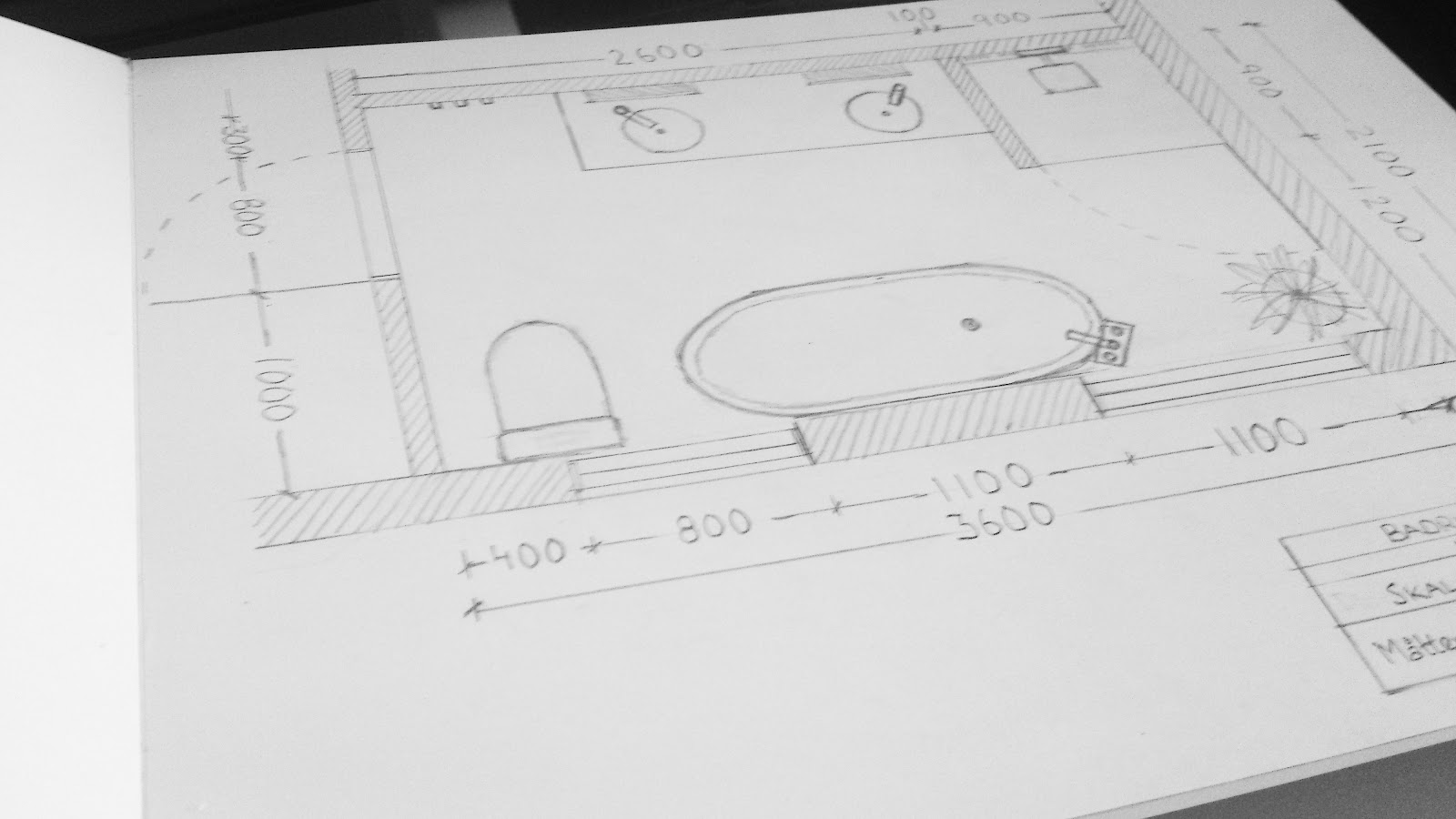 motalavilla: - Planering badrum, första fasen
