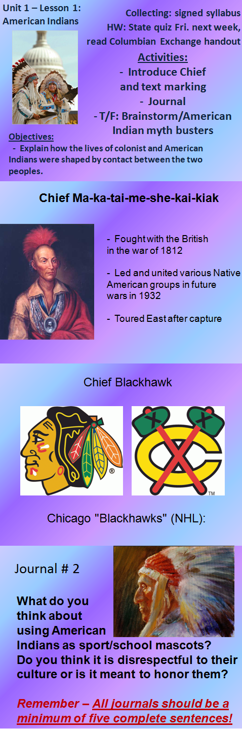Teaching History: Teaching - Native Americans