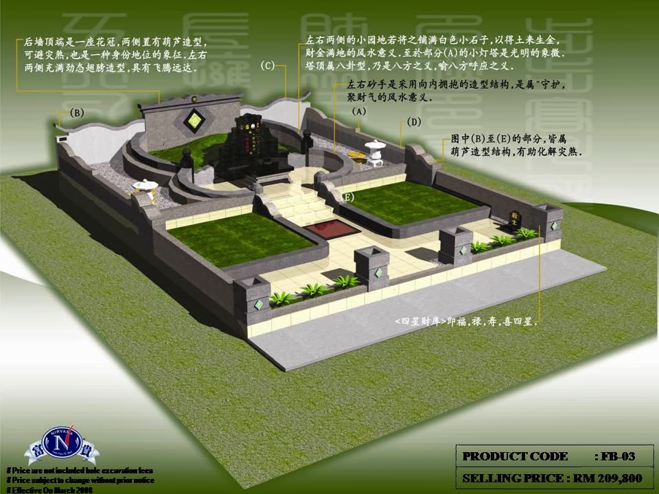 NIRVANA MEMORIAL PARK & FUNERAL SERVICE PACKAGE: TOMB DESIGN - FAMILY ...