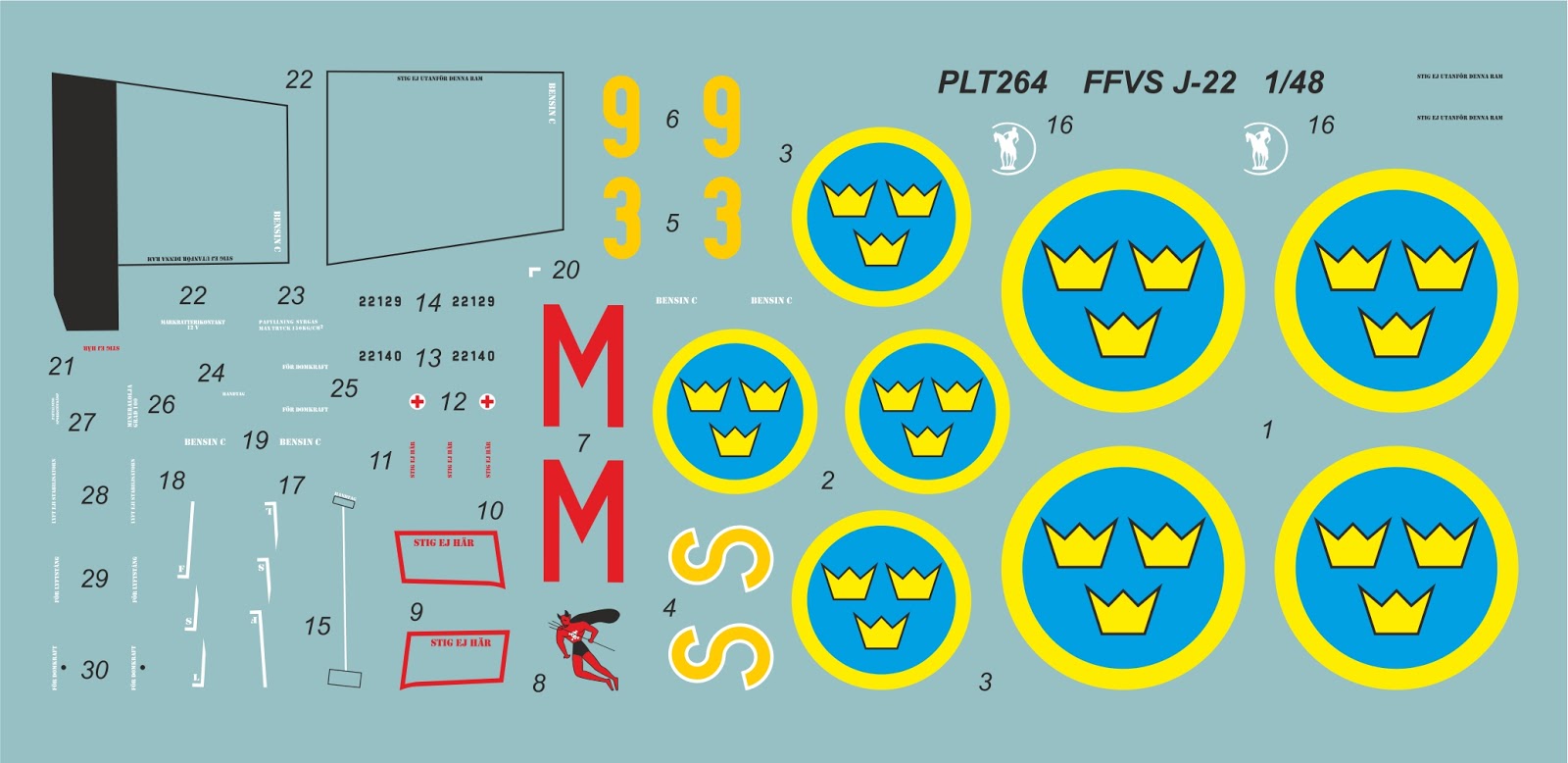 Ny 1/48 FFVS J 22 - IPMS Stockholm