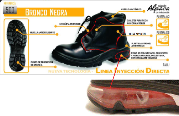 LO NUEVO EN BOTAS INDUSTRIALES