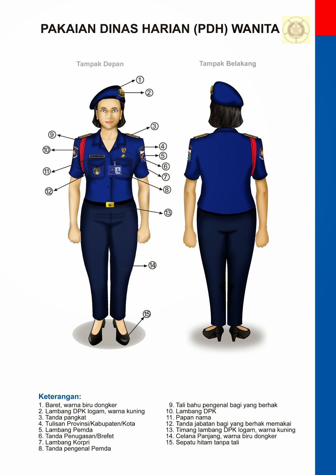 Pemadam Kebakaran Kota Surabaya: PDU II, PDH, PDL & PDU Korsik