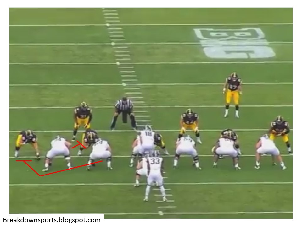 Inside the Playbook: Michigan State Pin and Pull