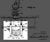 enpan's Patent & Linux practice: Graham v. John Deere Co. 判例