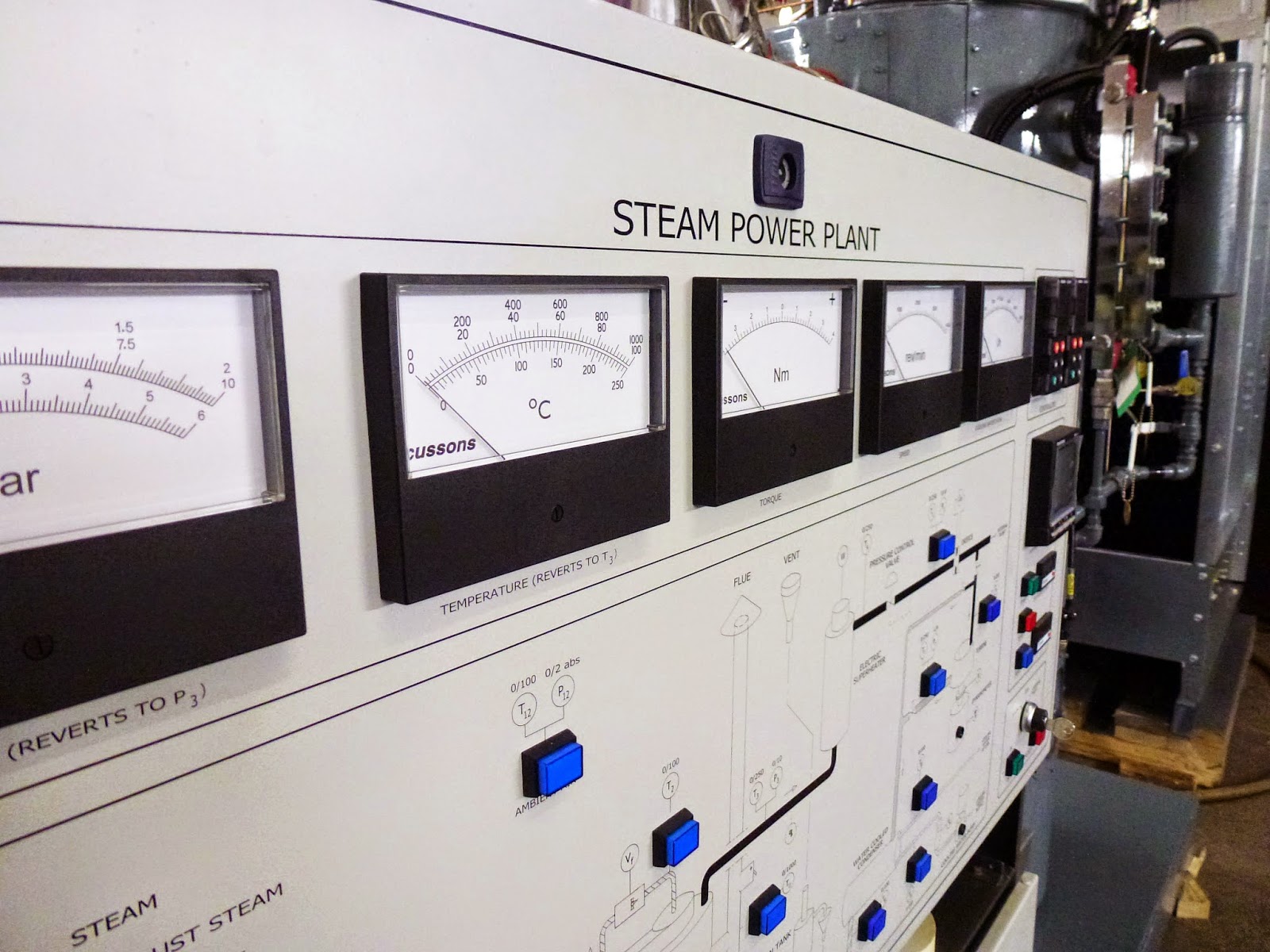 Cussons Technology ltd: Steam Power Plant Steam