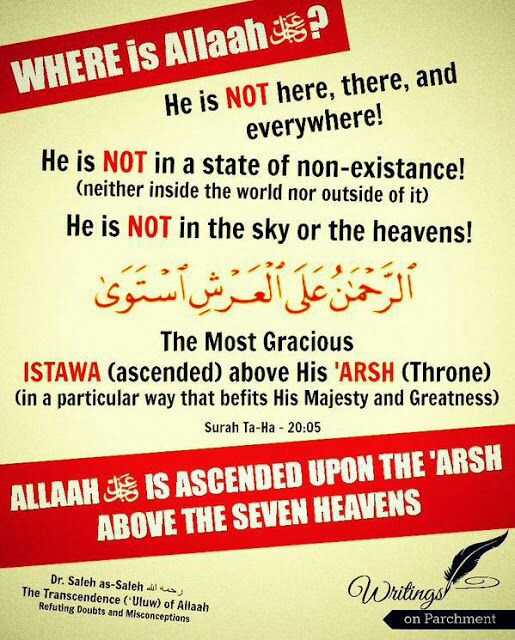 Question-Where is Allah?