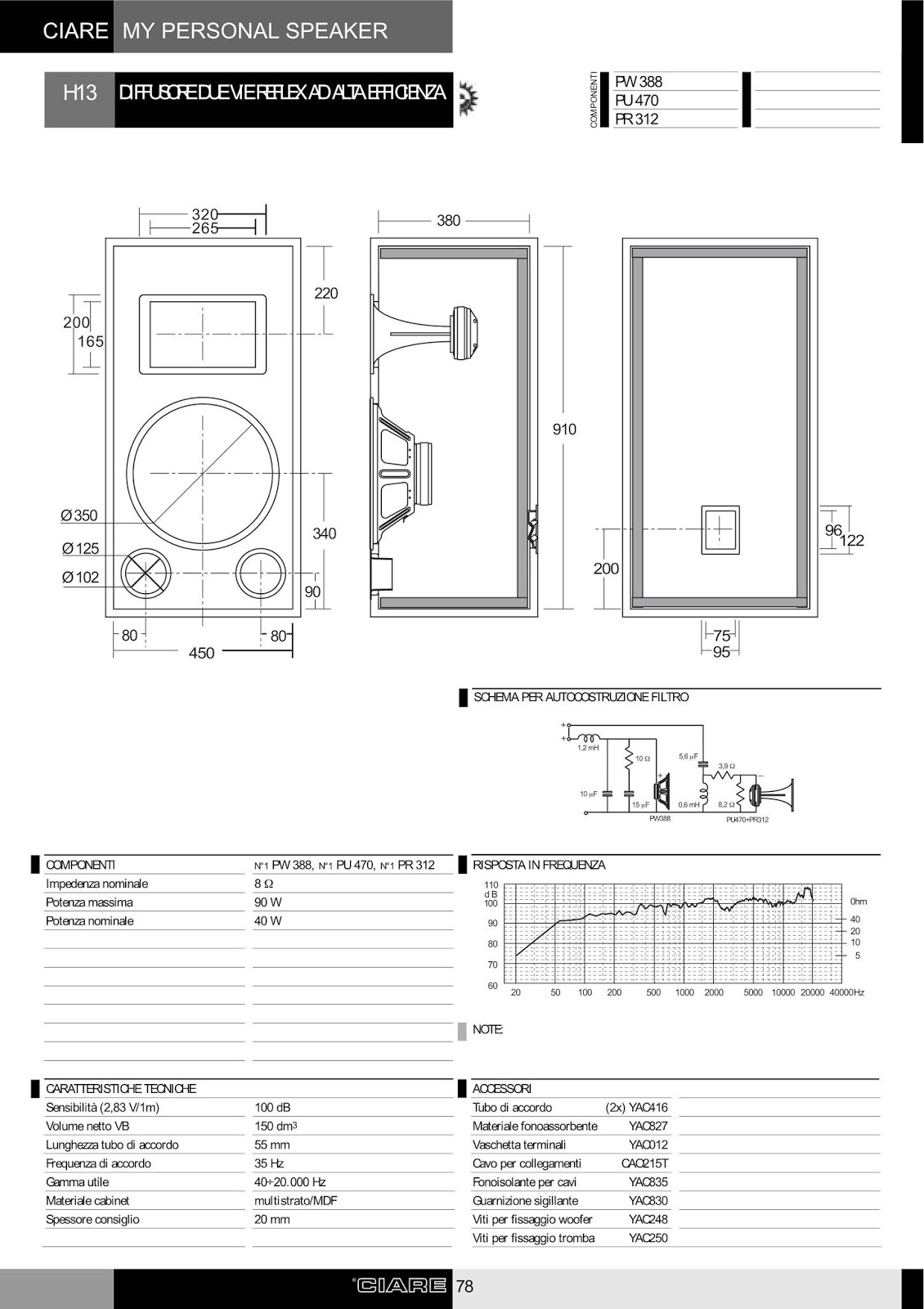 Planos para bafles y cajas acústicas: Personal SPEAKER