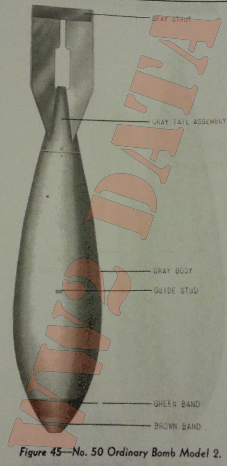 WW2 Equipment Data: Imperial Japanese Navy Explosives - Bombs (Part 2)