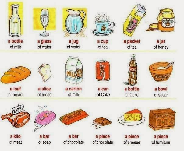 My Everyday English: Quantity expressions
