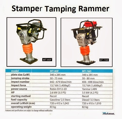 TUNGGAL CIPTA KONSTRUKSI: Stamper Tamping Rammer MT-80F dan MT-76D