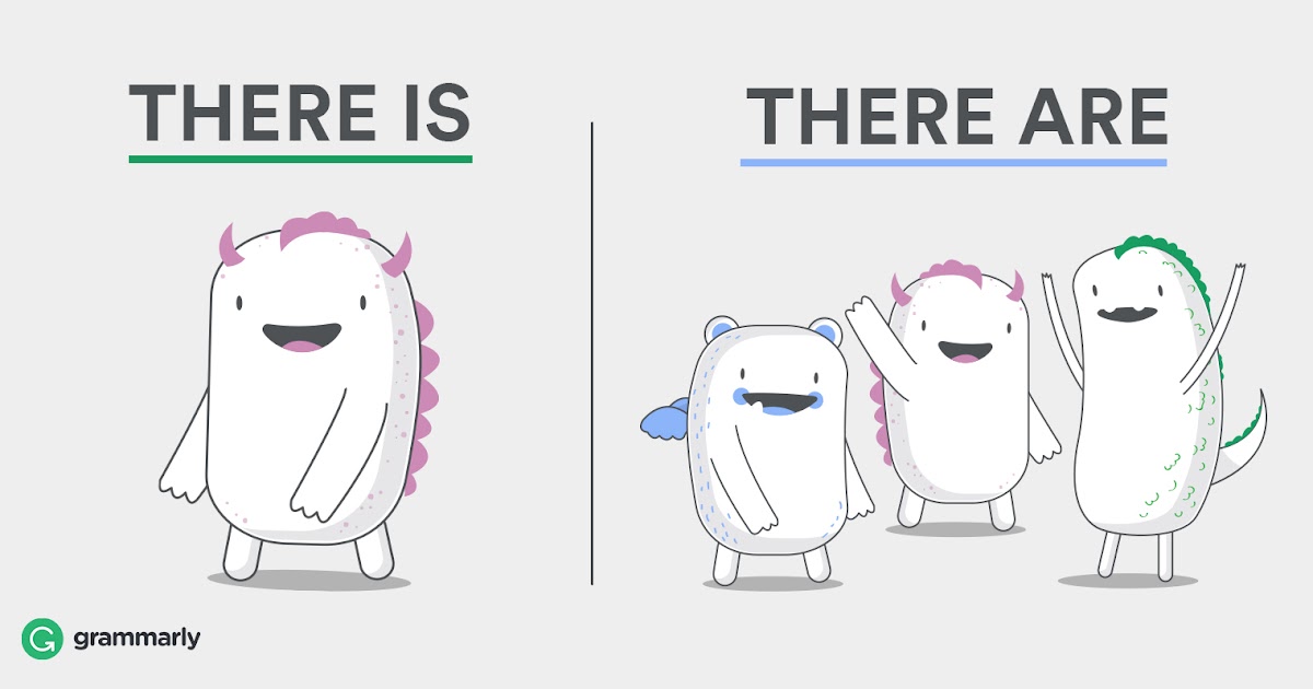 Los Prados English Corner: There is / There are online activities ( 5º ...