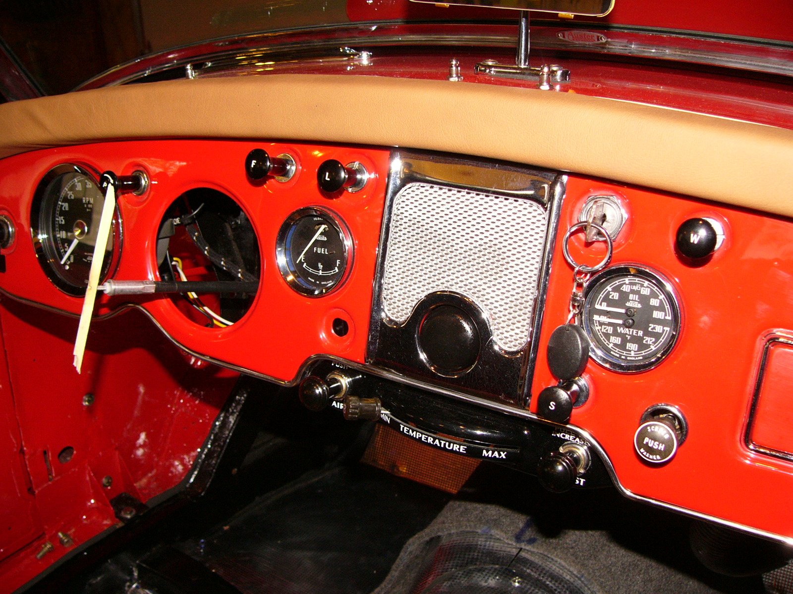 MGA Restoration: Dashboard