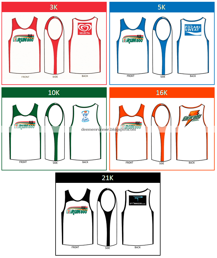 Deemen Runner: 711 Run 800: Running Cavitex