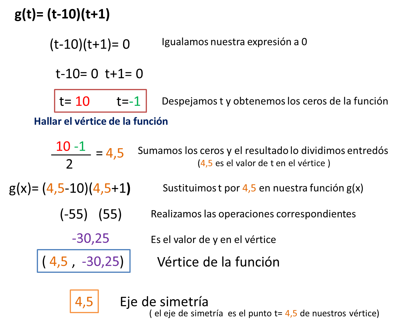 Funciones Cuadráticas Ejercicios resueltos ~ sustraendo h