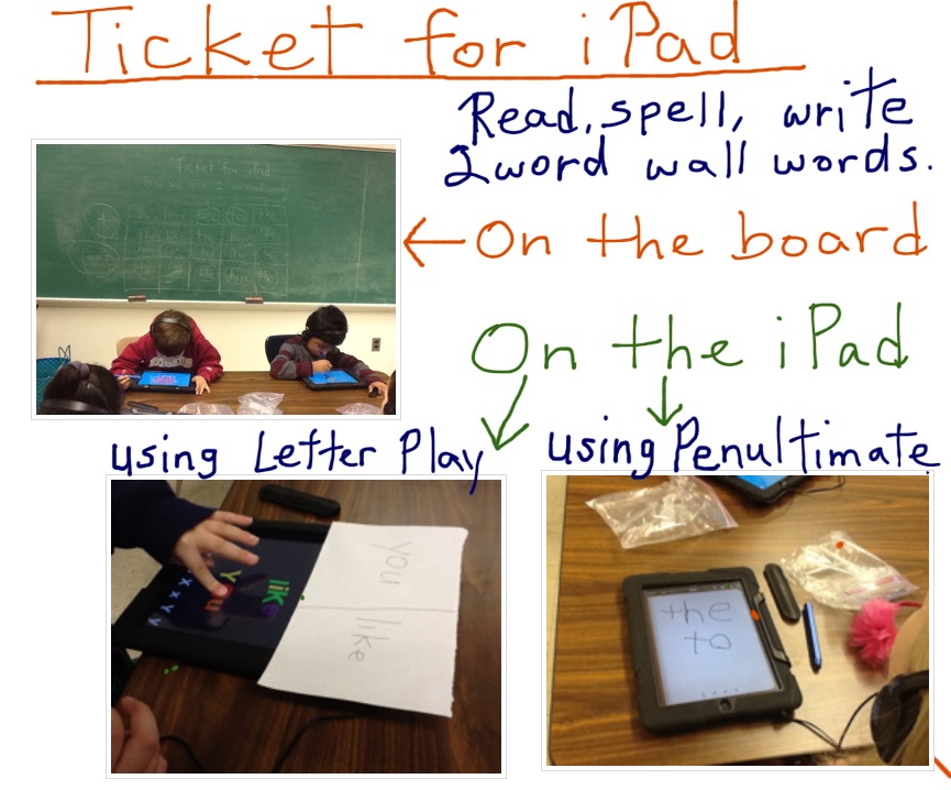 iPads in Action: iPad in Reading Intervention Groups