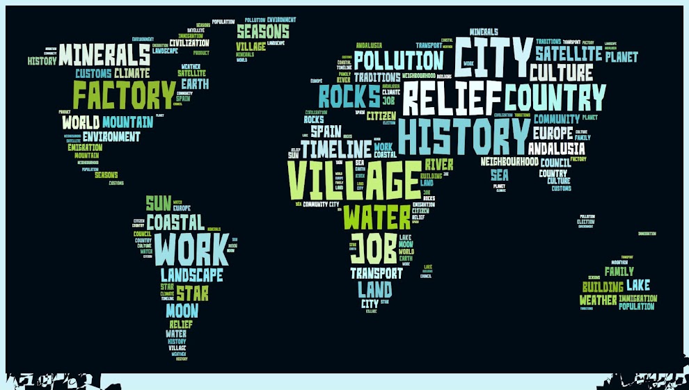 SOCIAL SCIENCE CORNER