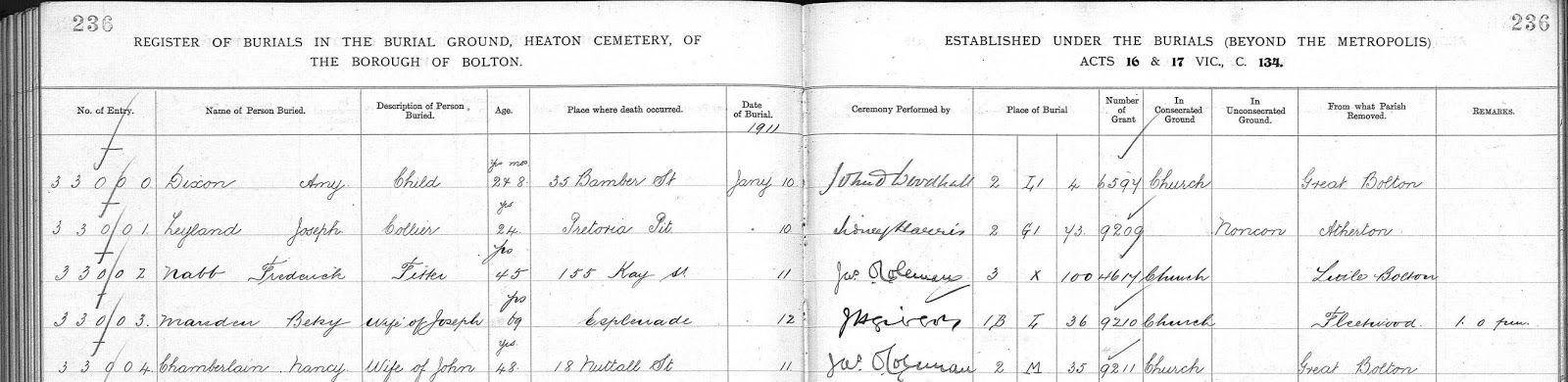 Pretoria Pit Disaster 1910