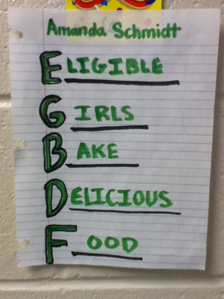 Mrs. Endicott's Music Room: 4th and 5th Grade Mnemonic Devices