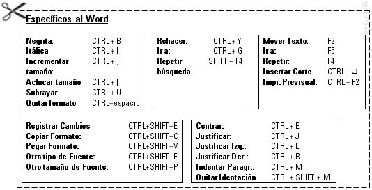 Mantenimiento Computacional: Comandos para Word y para Excel.