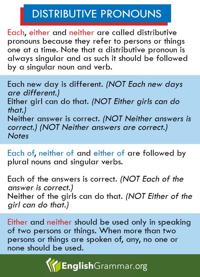 English is everywhere: Distributive pronouns