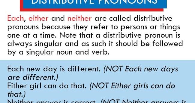 English is everywhere: Distributive pronouns
