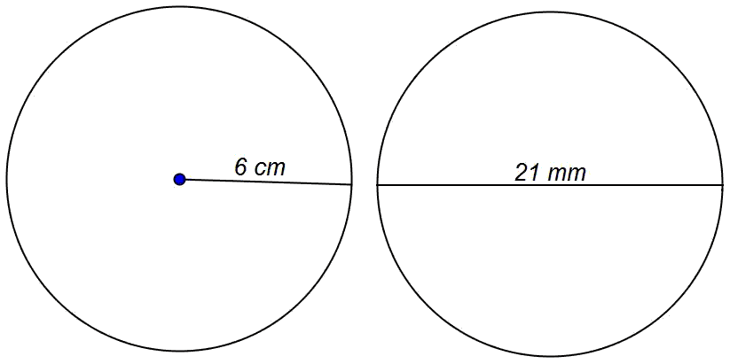 Imagens para a Matemática: Círculos
