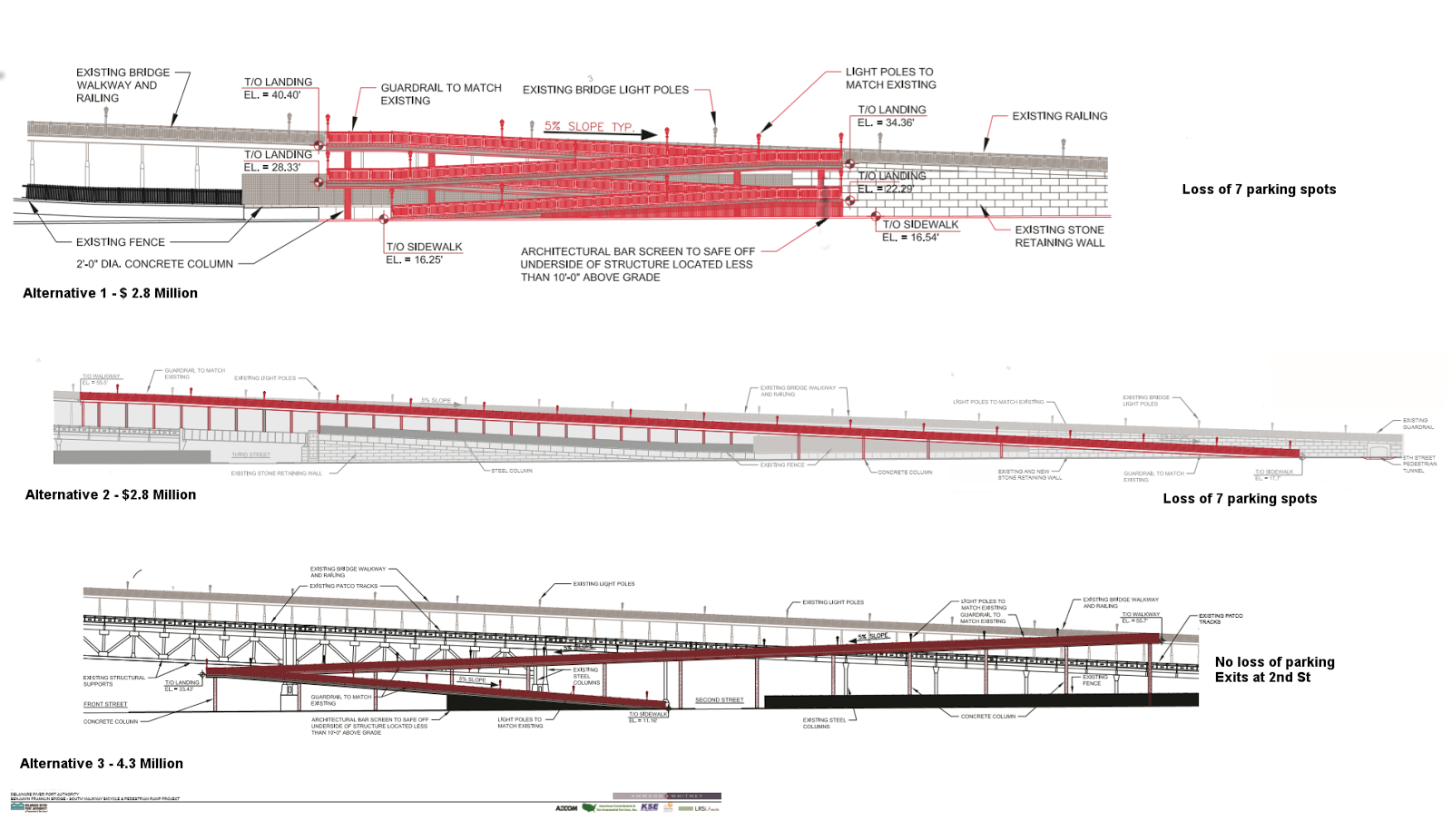 Greater Philadelphia Bicycle News: Asking for the Best Ramp on the Ben ...