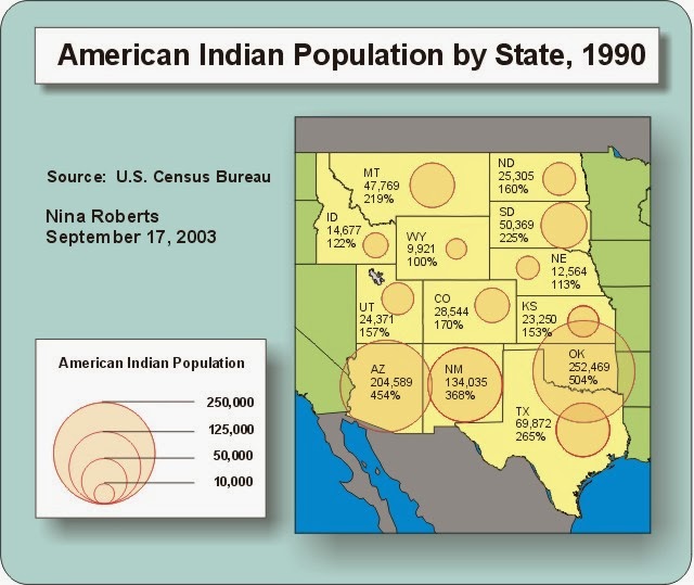 Maps on Maps on Maps: Range Graded Proportional Circle Map
